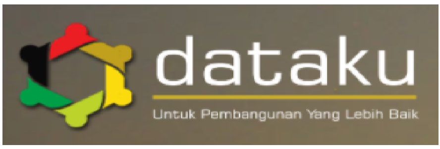 Home - Biro Pengembangan Infrastukrtur Wilayah Dan Pembiayaan Pembangunan